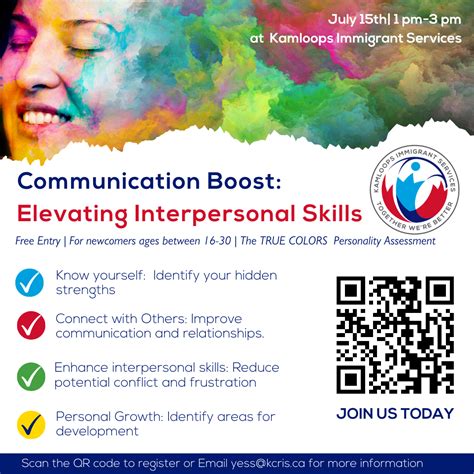 Elevating Interpersonal Skills Kamloops Immigrant Services