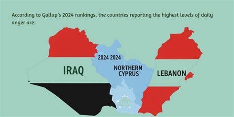 15 Anger Statistics 2025 Global Trends That Reveal A Rising Crisis