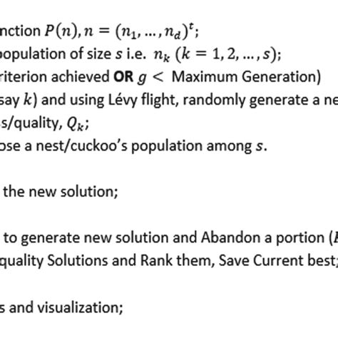 Pseudocode Of The Cuckoo Search Cs Algorithm Download Scientific