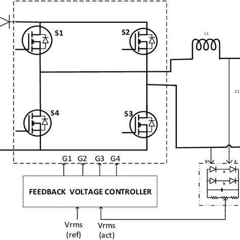 Generation Of Spwm Waveform Download Scientific Diagram