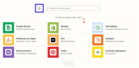 Zapier Automation For Passkit Membership Programs How It Works