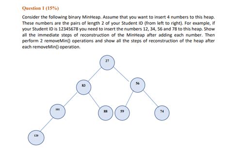 Solved Question 1 15 Consider The Following Binary