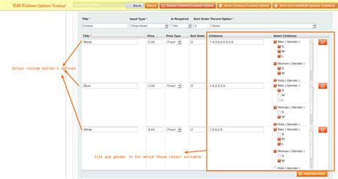 Magento Chained Custom Option Template Magento Dependent Custom