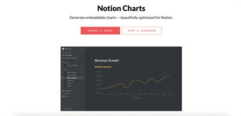 Best Notion Charts Widgets To Display Your Data