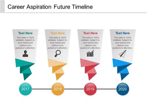 Career Aspiration Future Timeline Powerpoint Images Templates