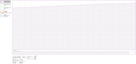 Bedzin Ram Overload Issues Archive SimRail Forum
