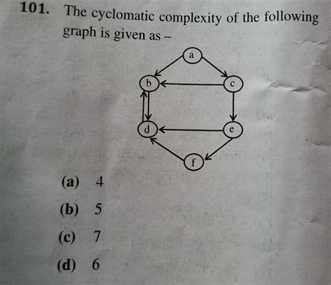 Isandsoftware Engineering What Will Be The Cyclomatic Complexity Of The