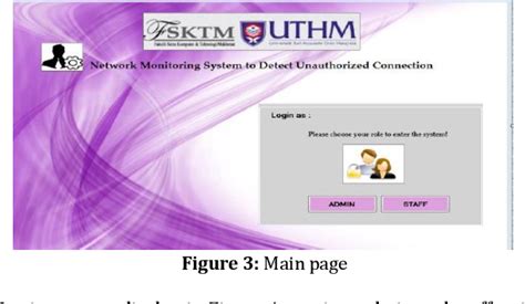 Figure 3 From Network Monitoring System To Detect Unauthorized Connection Semantic Scholar