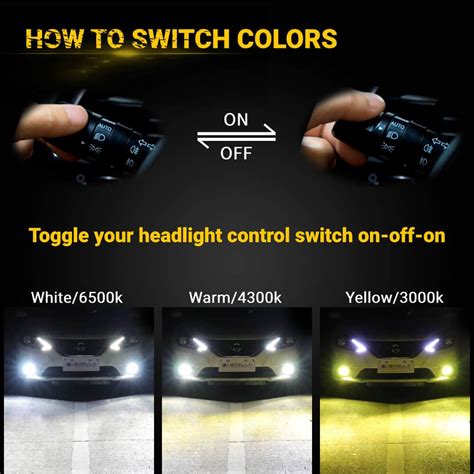 Ford Focus Interior Light Bulb Size Cabinets Matttroy