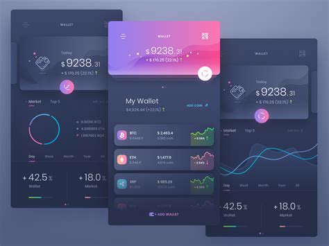 디자이너들의 성지 드리블닷컴과 Ui무브먼트 산책 안구정화 및 클라스 넘사벽 주의 — Steemit Portfolio