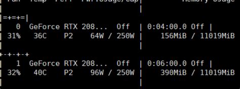 pytorchnvcodec uses gpu 0 memory despite target gpu being set as 1