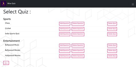 Github Shrey0408wise Quiz Webapp • A Full Stack Quiz Webapp