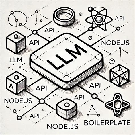 How To Use An Llm Powered Boilerplate For Building Your Own Nodejs Api Towards Data Science