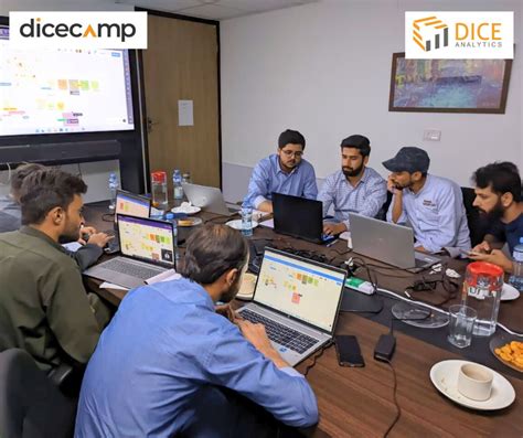 Agiletransformation Scrummaster Professionalgrowth Dice Analytics