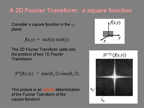 The Fourier Transform The Dirac Delta Function Some