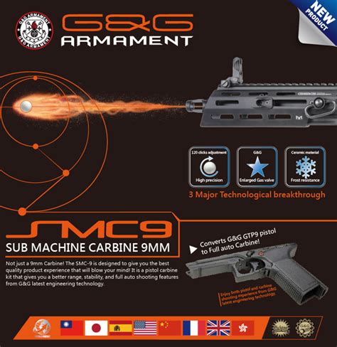 Gandg Smc9 Kit Now On Pre Order Popular Airsoft Welcome To The Airsoft World