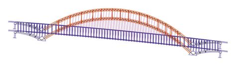 Three Dimensional Finite Element Model Of The Cfst Arch Bridge Using Ansys Download