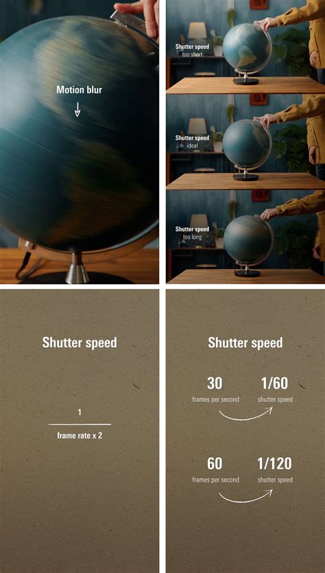 Essential Technical Fundamentals For Filmmaking Tamron Europe Gmbh