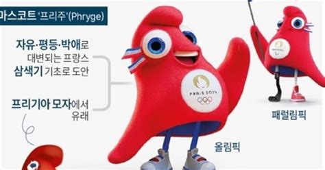 그래픽 2024 파리 올림픽 엠블럼·마스코트