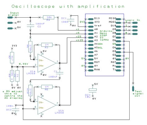 How To Use A Rotary Encoder In An Mcu Based Project Projects Artofit