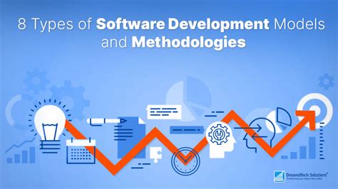 8 types of software development models and methodologies