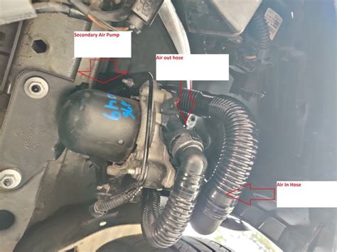 Secondary Air Injection System Insufficient Flow Bank 1