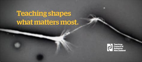 Top Teaching Tasks Teaching Resources Our Back To School Starter Kit Contains Everything You