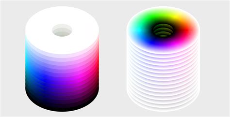 Hsl Color Wheel — Python For Designers