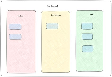 Working With Datetime In Rest Api By Alex K Medium