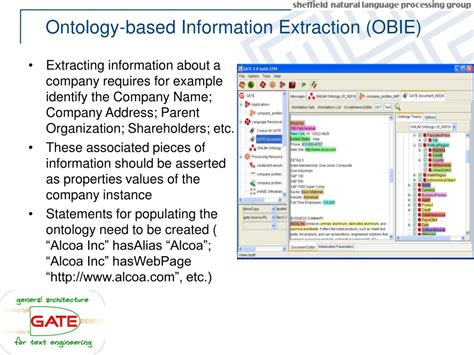 Ppt Ontology Based Information Extraction For Business Intelligence Powerpoint Presentation