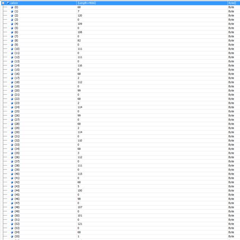 Sql Server XML Created In TSQL Used As ADODB Recordset Stack Overflow