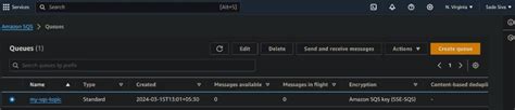 How To Create Sqs In Aws Using Terraform Geeksforgeeks
