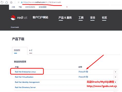 Linux下载与Linux系统安装红帽RedHat Enterprise Linux RHEL6 风哥教程