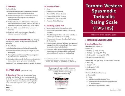 Toronto Western Spasmodic Torticollis Rating Scale Toronto