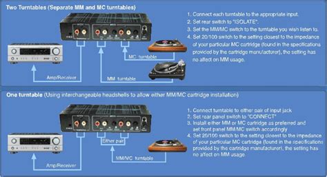 Technolink TEC TC LC RIAA Moving Magnet Moving Coil MM MC Phono Preamp Preamplifier