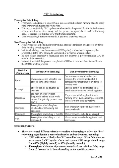 cpu scheduling and algorithm cpu scheduling preemptive scheduling