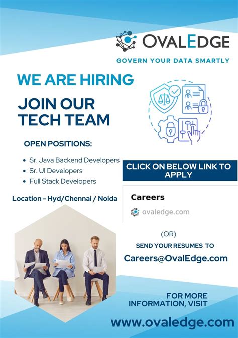 Subbu N On Linkedin Javadeveloperjobs Javaj2ee Java Frontenddevelopers React