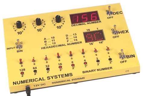 Numerical Systems Eduscience Uk Ltd