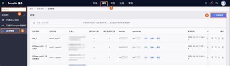 如何调用生产环境的api智能数据建设与治理 Dataphin 阿里云帮助中心