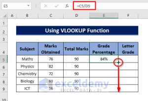 How To Calculate Grade Percentage In Excel Suitable Ways