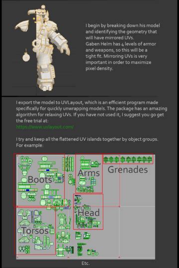 Texture Coordinates Polycount