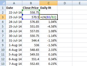 Volatility Calculation Historical Varsity By Zerodha Varsity By Zerodha