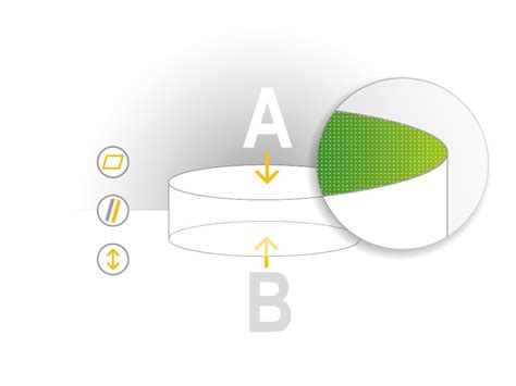 Ftp Flatness Thickness Parallelism Concept Polytec