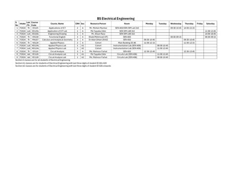 Bs Electrical Engineering Fall 2024 Timetable Pdf Physical Sciences