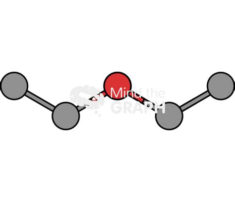 Free Diethyl Ether Molecule Icons Symbols Pictures And Images Mind