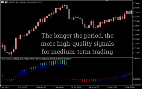 Asian Range Indicator For MT5 Download FREE IndicatorsPot