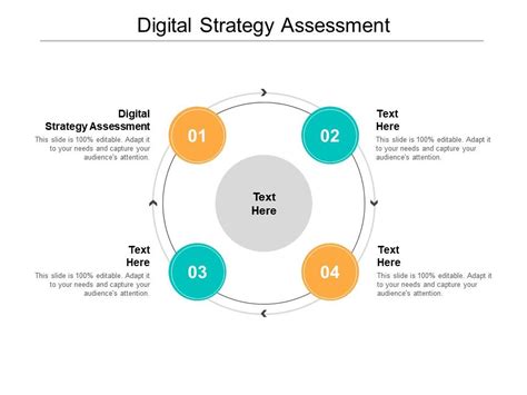 Digital Strategy Assessment Ppt Powerpoint Presentation Infographic