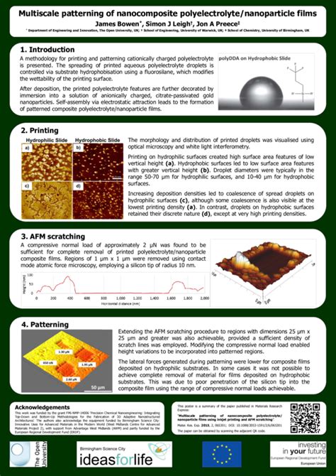 Pdf Multiscale Patterning Of Nanocomposite Polyelectrolyte