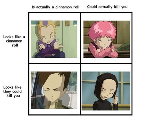 An Anime Storyboard With Four Different Scenes And The Caption Reads