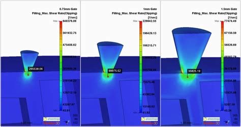 Plastikcity Posted On Linkedin